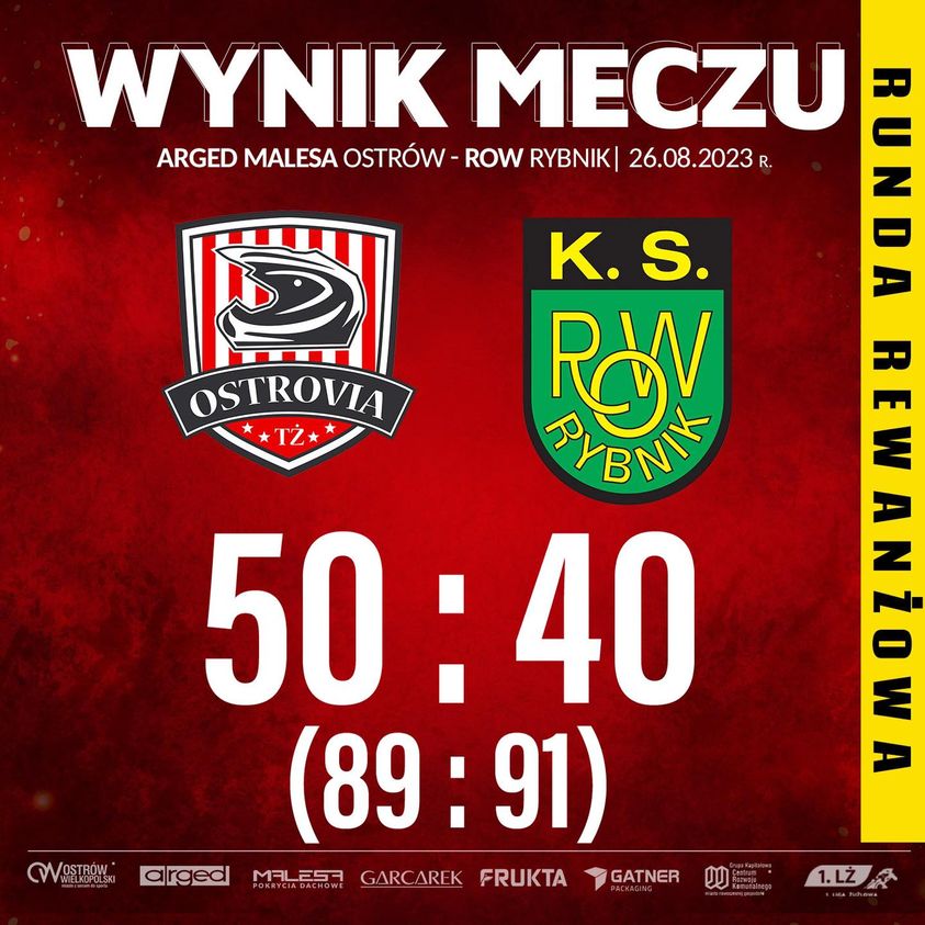 Koszmarny wypadek podczas play off (WIDEO) - OSTROW24.tv - Ostrów Wielkopolski